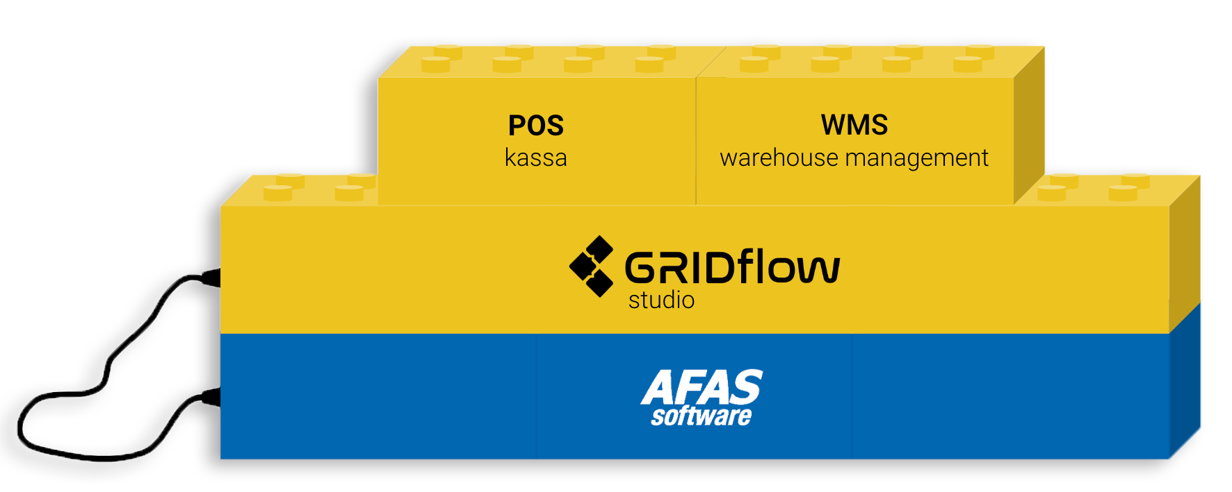 Producten - GRIDflow